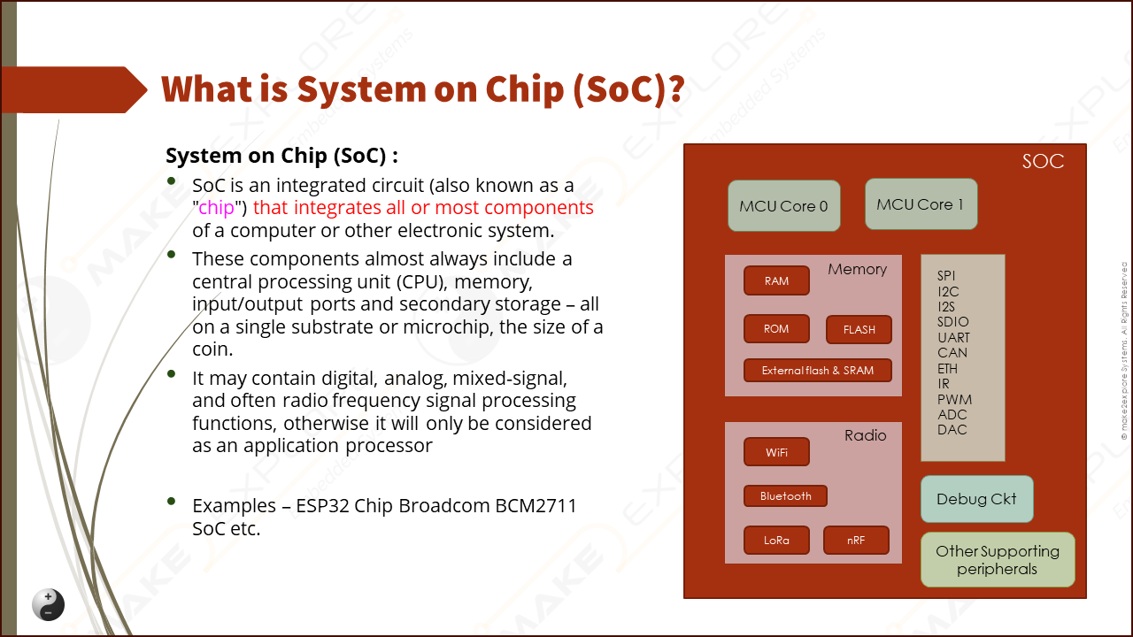 What is an Arduino? – make2explore Blog