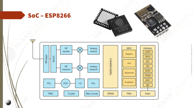 What is an Arduino? – make2explore Blog