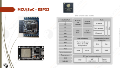 What is an Arduino? – make2explore Blog