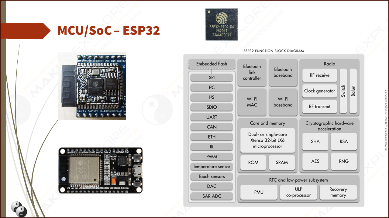 What is an Arduino? – make2explore Blog