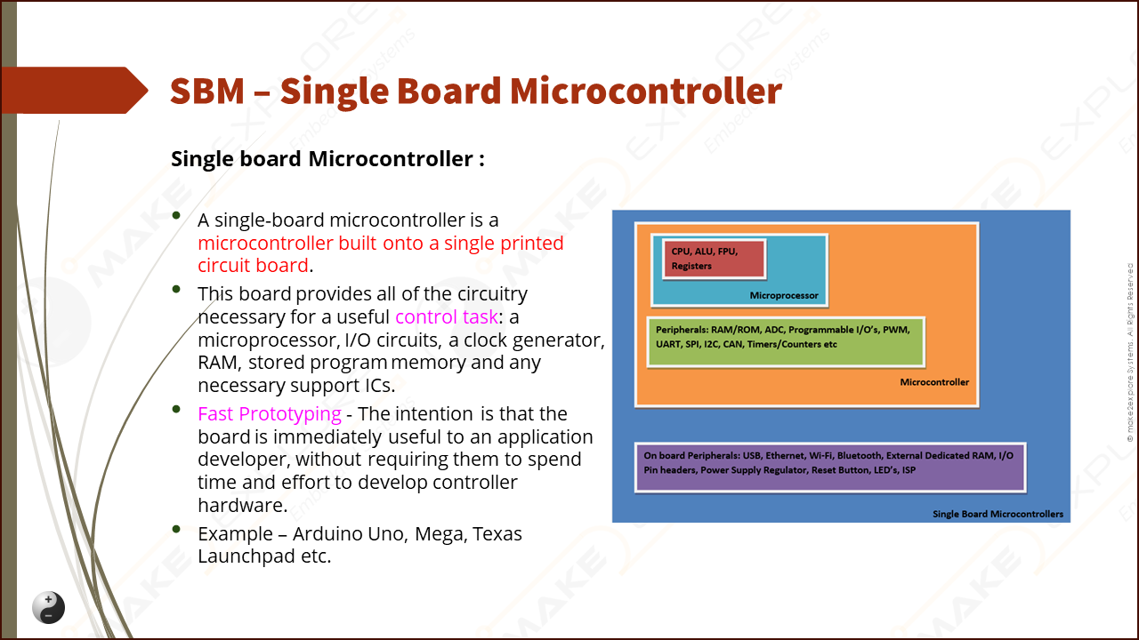 What is an Arduino? – make2explore Blog