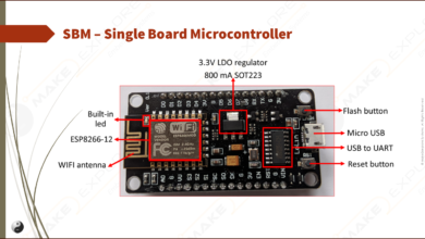 What is an Arduino? – make2explore Blog