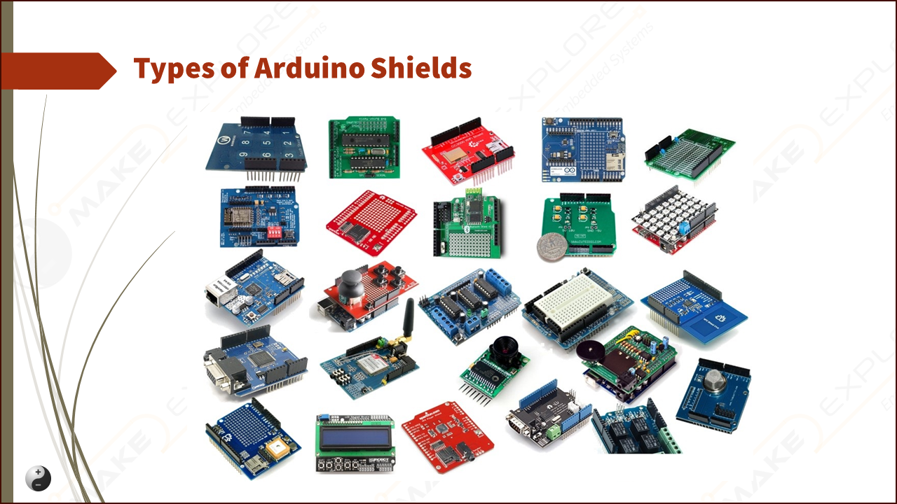What is an Arduino? – make2explore Blog