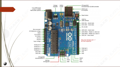 What is an Arduino? – make2explore Blog