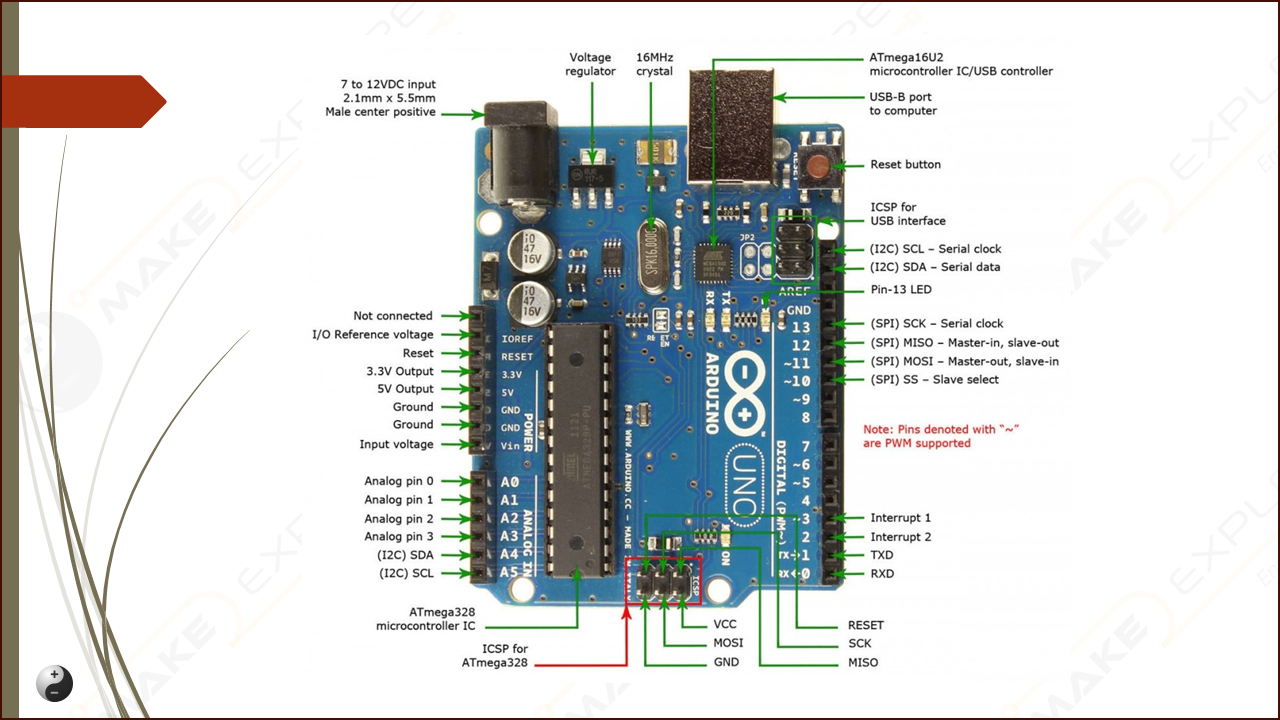 What is an Arduino? – make2explore Blog