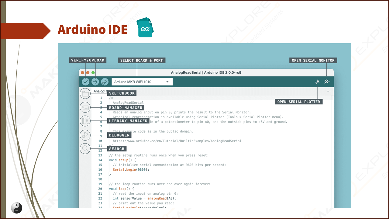 What is an Arduino? – make2explore Blog