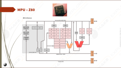 What is an Arduino? – make2explore Blog