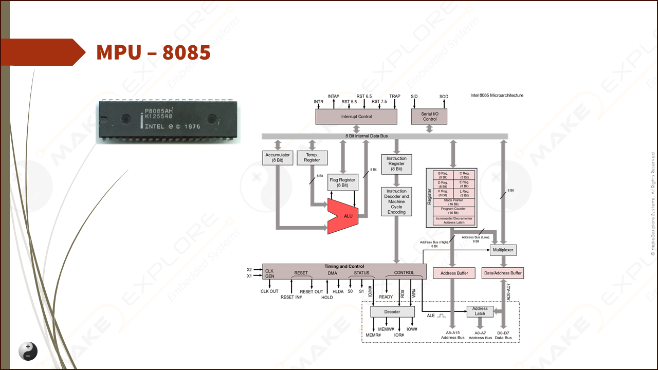 What is an Arduino? – make2explore Blog