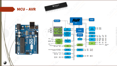 What is an Arduino? – make2explore Blog