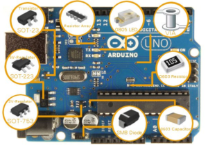 Overview of Arduino Uno Hardware – 1 – make2explore Blog