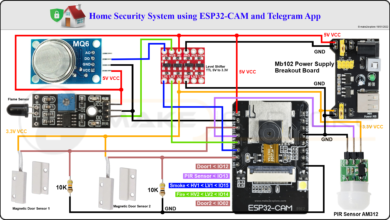Home Security System using ESP32-CAM and Telegram App – make2explore Blog
