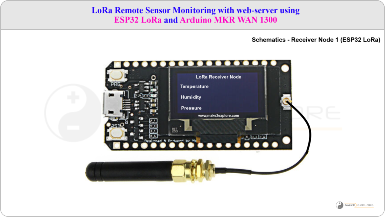DIY Project – ESP32 LoRa Sensor Monitoring with Embedded Web Server – make2explore Blog