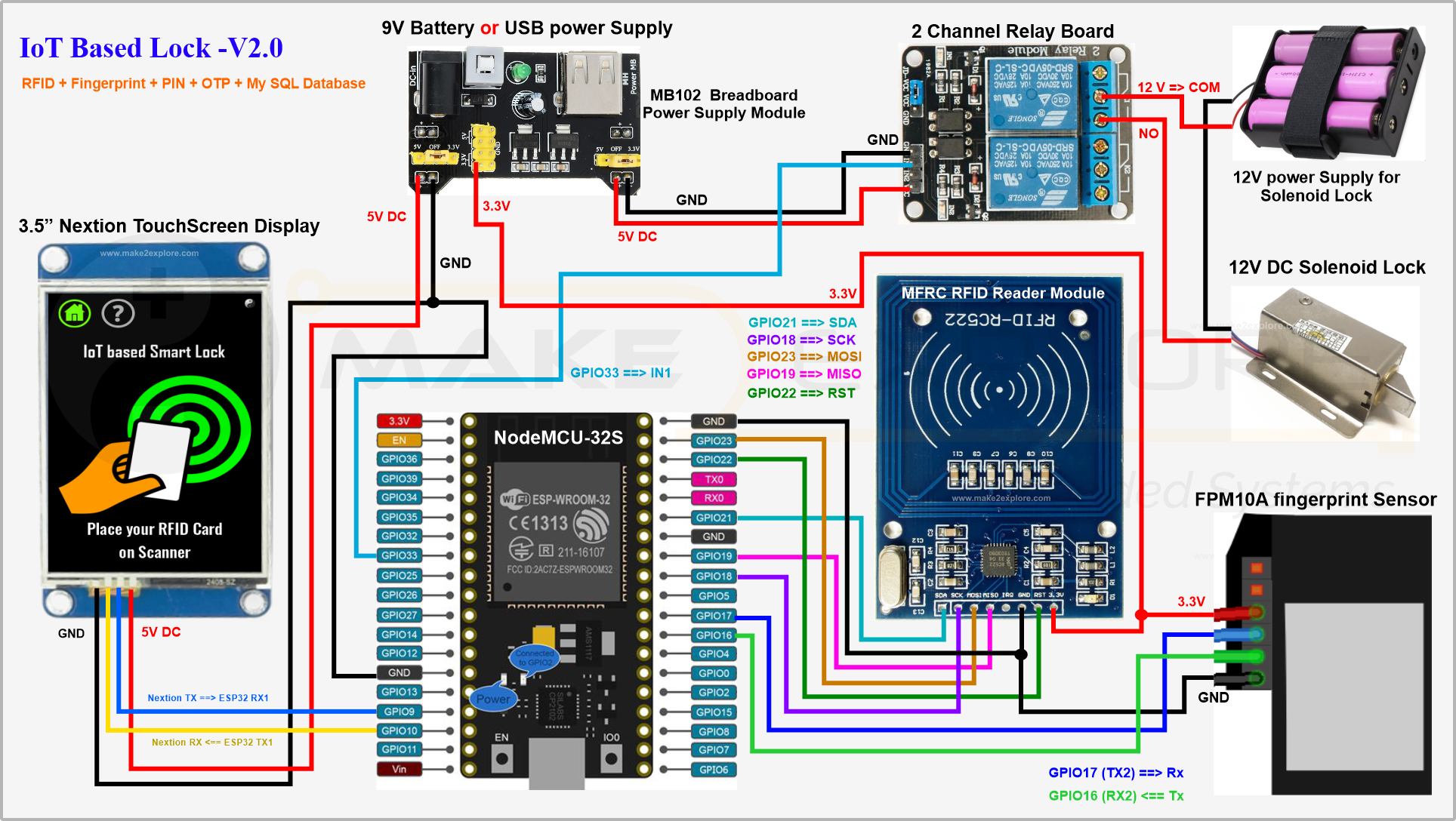 IoT Based Smart and Secure Lock V2.0 – make2explore Blog