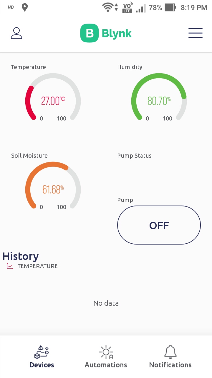 Greenhouse Monitoring System – LoRa IoT – make2explore Blog